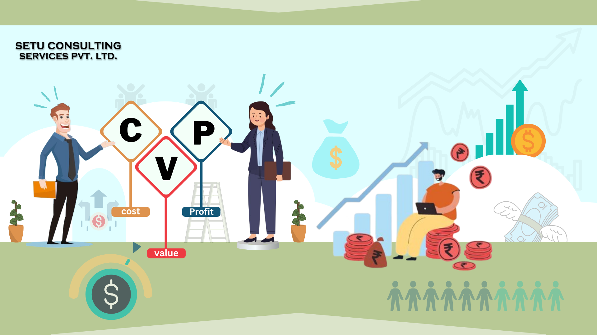 CVP Analysis: What it is and How to Conduct it?