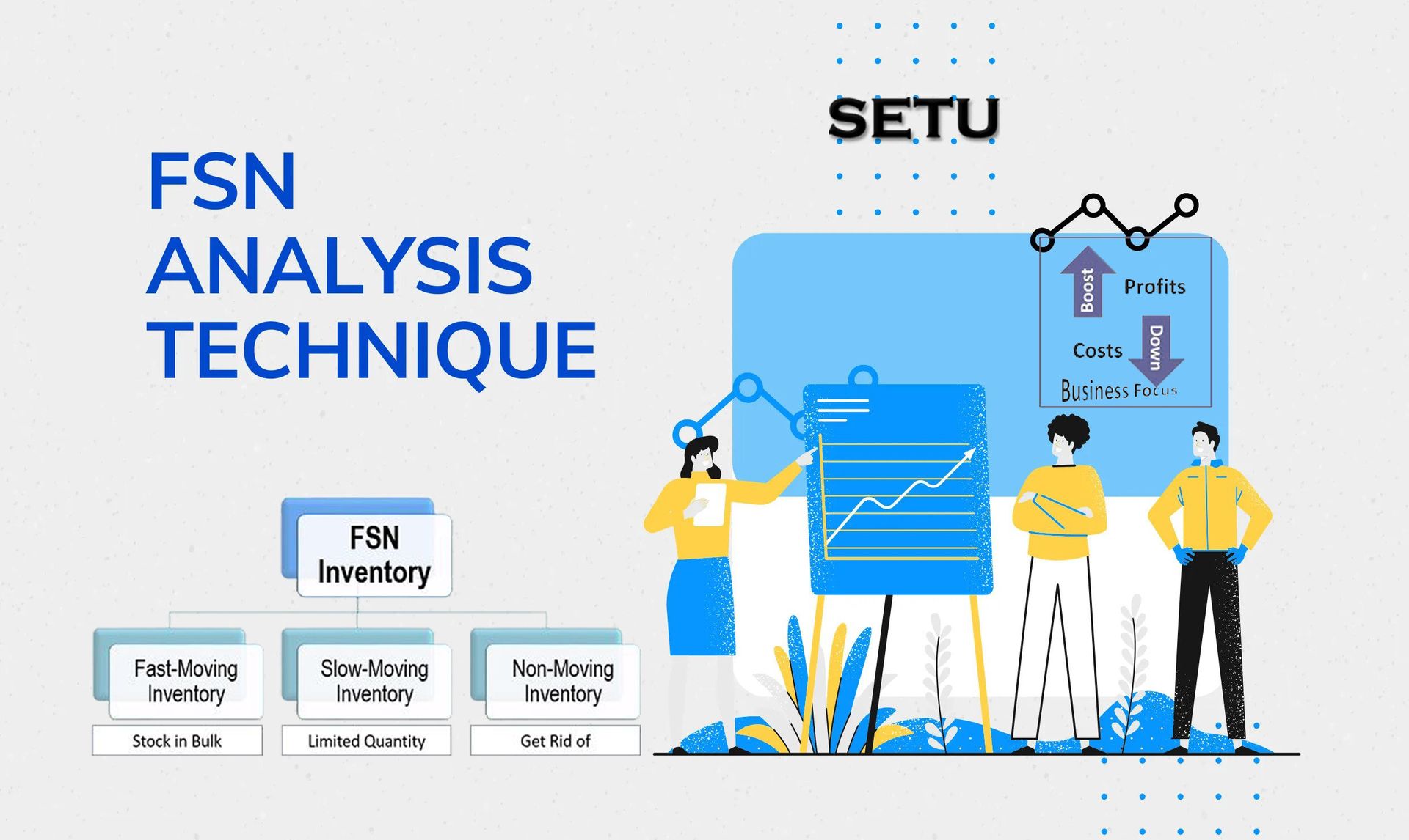 FSN Analysis: A Step-by-Step Guide for Inventory Management | Setu ...